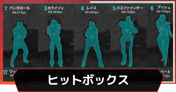 【Apex Legends】ヒットボックス比較｜シーズン8【最新版】 - ゲームウィズ(GameWith)