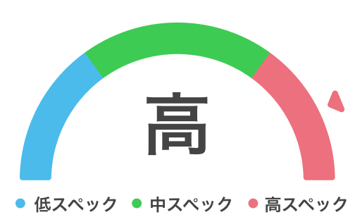 『スポンジ・ボブ：海の荒神たち』のゲーム紹介【最新情報まとめ】 - ゲームウィズ