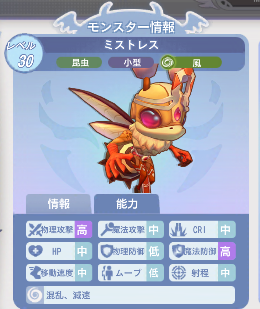 【ラグナロクX】MVP/MINIモンスター攻略【ROX】 - ゲームウィズ