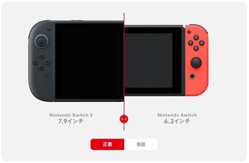 【Switch2】画質と画面サイズ【スイッチ2】 - ゲームウィズ