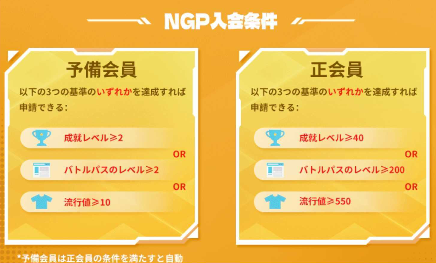 Knives Out | NGP - Membership Conditions and Application Methods - GameWith