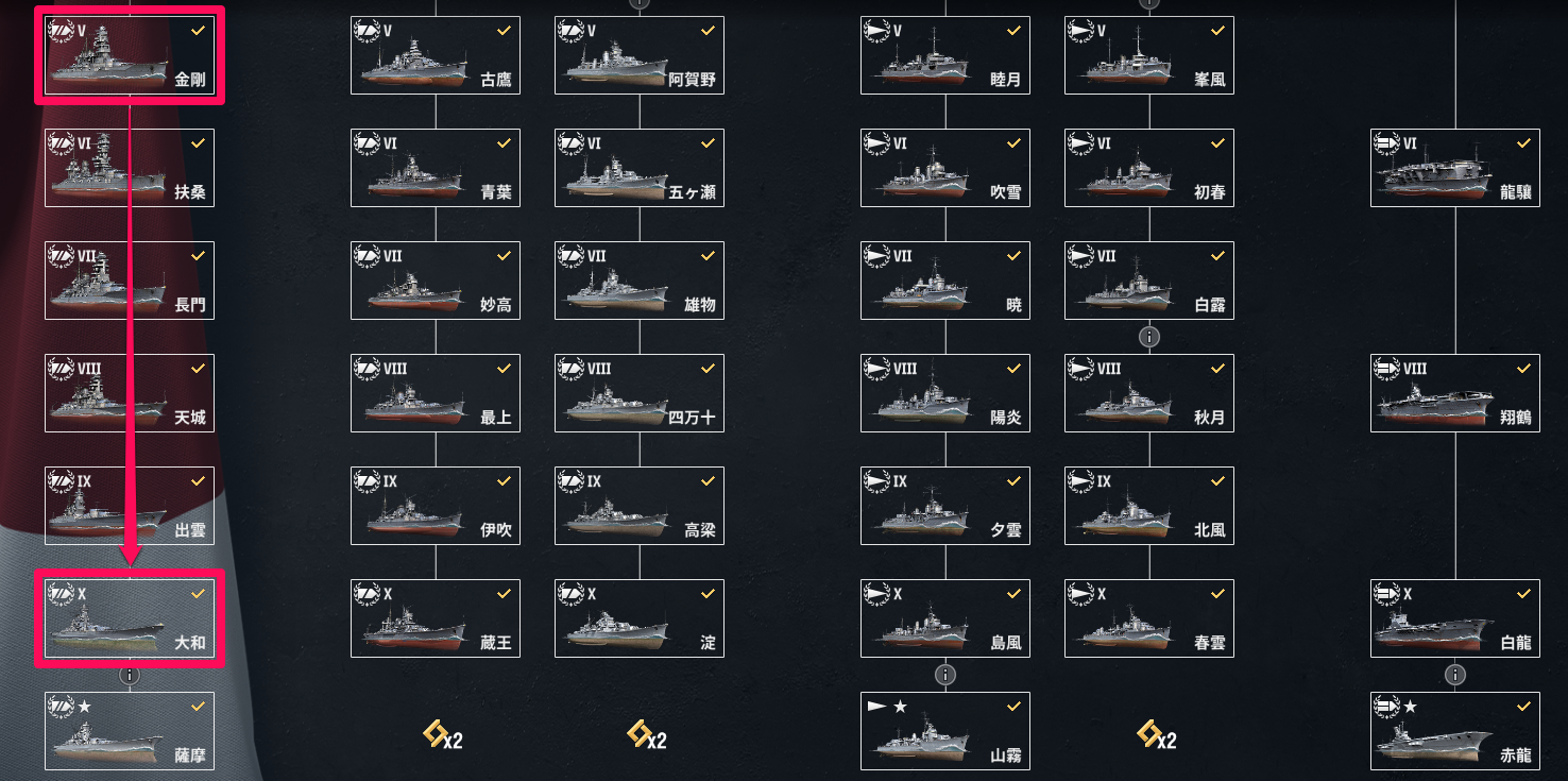 【WoWS】日本ツリーの進め方【ワールドオブウォーシップス】 - ゲームウィズ