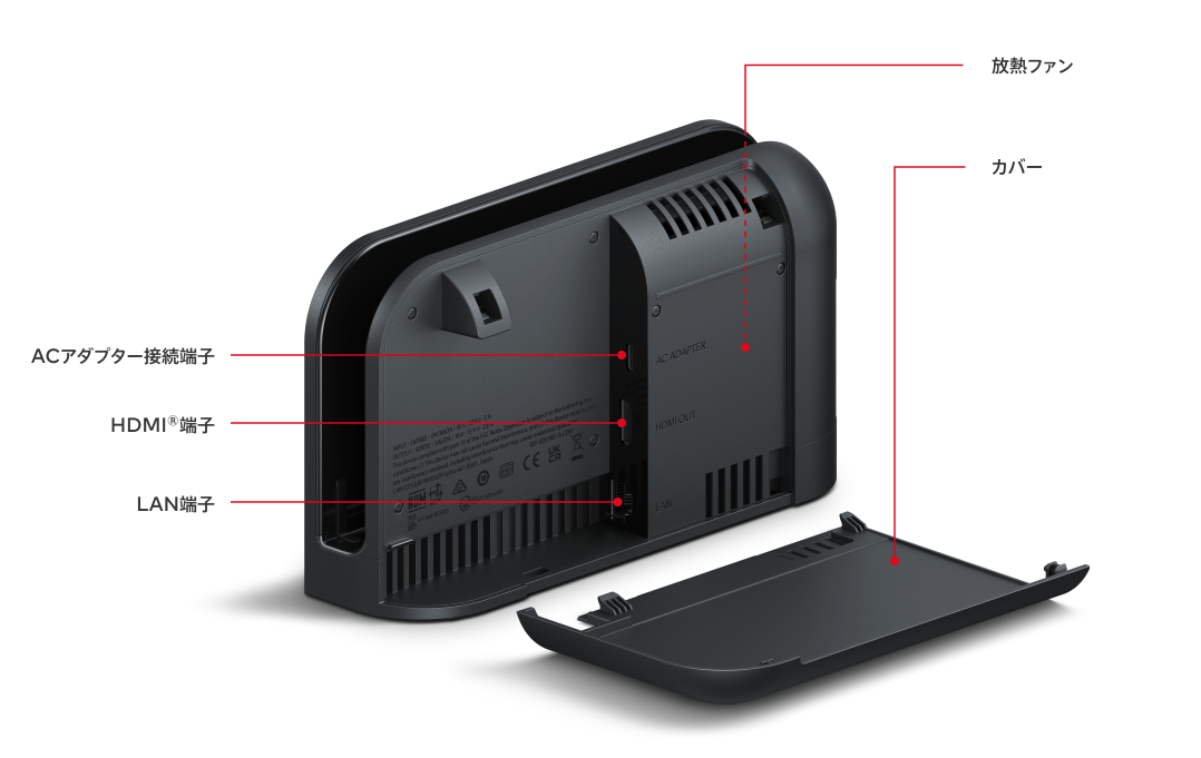 【Switch2】スペック・性能まとめ｜Switchとの違い【スイッチ2】 - ゲームウィズ