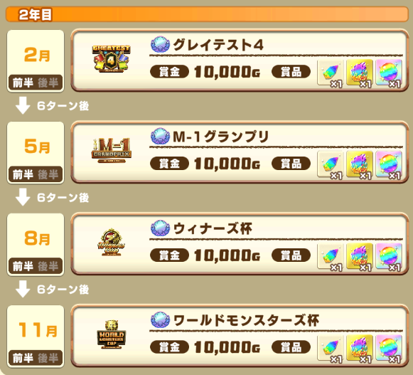 【LINEモンスターファーム】四大大会とは？大会ルート解説【LINEMF】 - ゲームウィズ