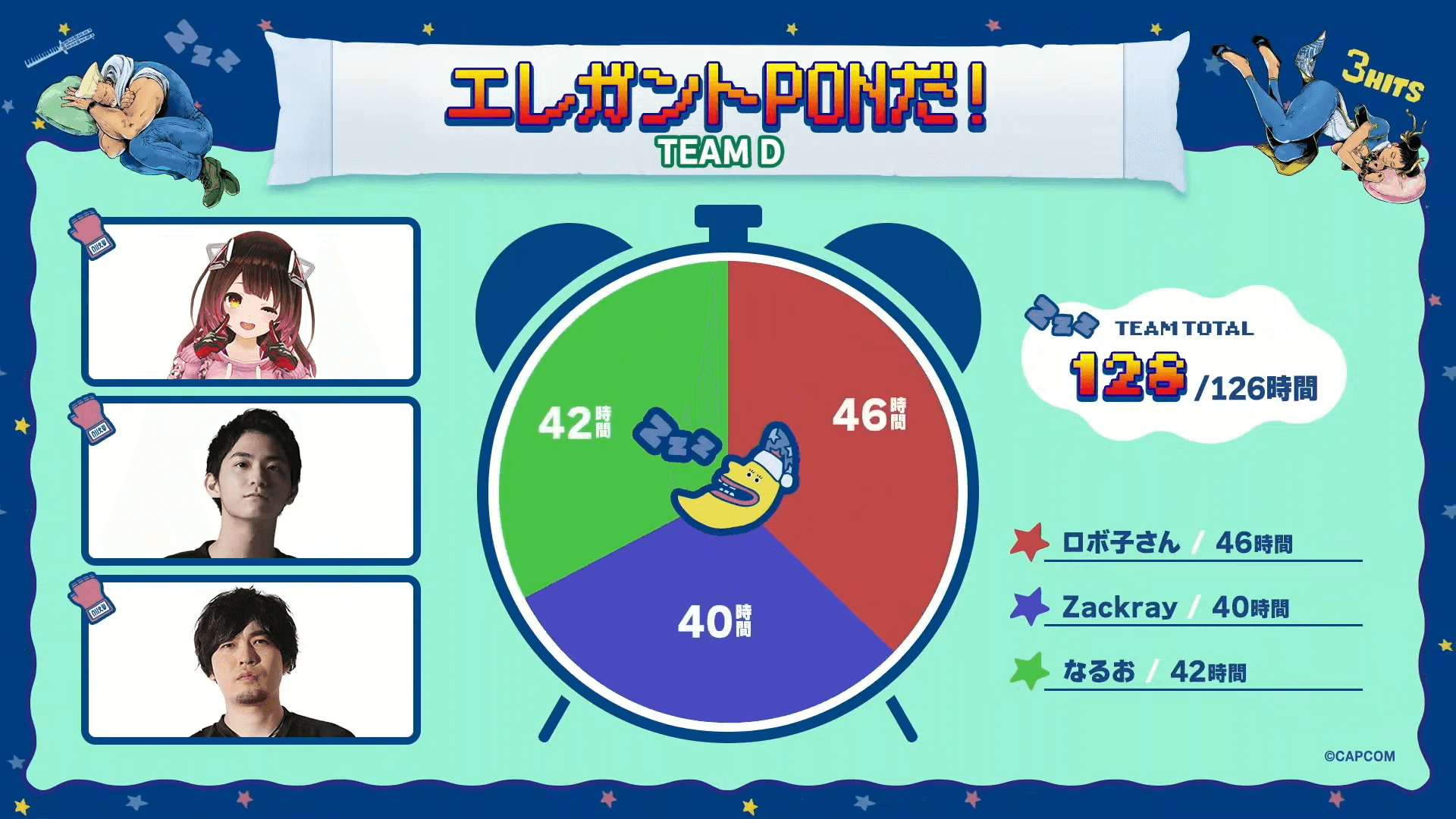 「睡眠計量 e-SPORTS CUP ＜SLEEP FIGHTER＞ Supported by ドリエル」が開催！睡眠がカギになる新感覚な ...