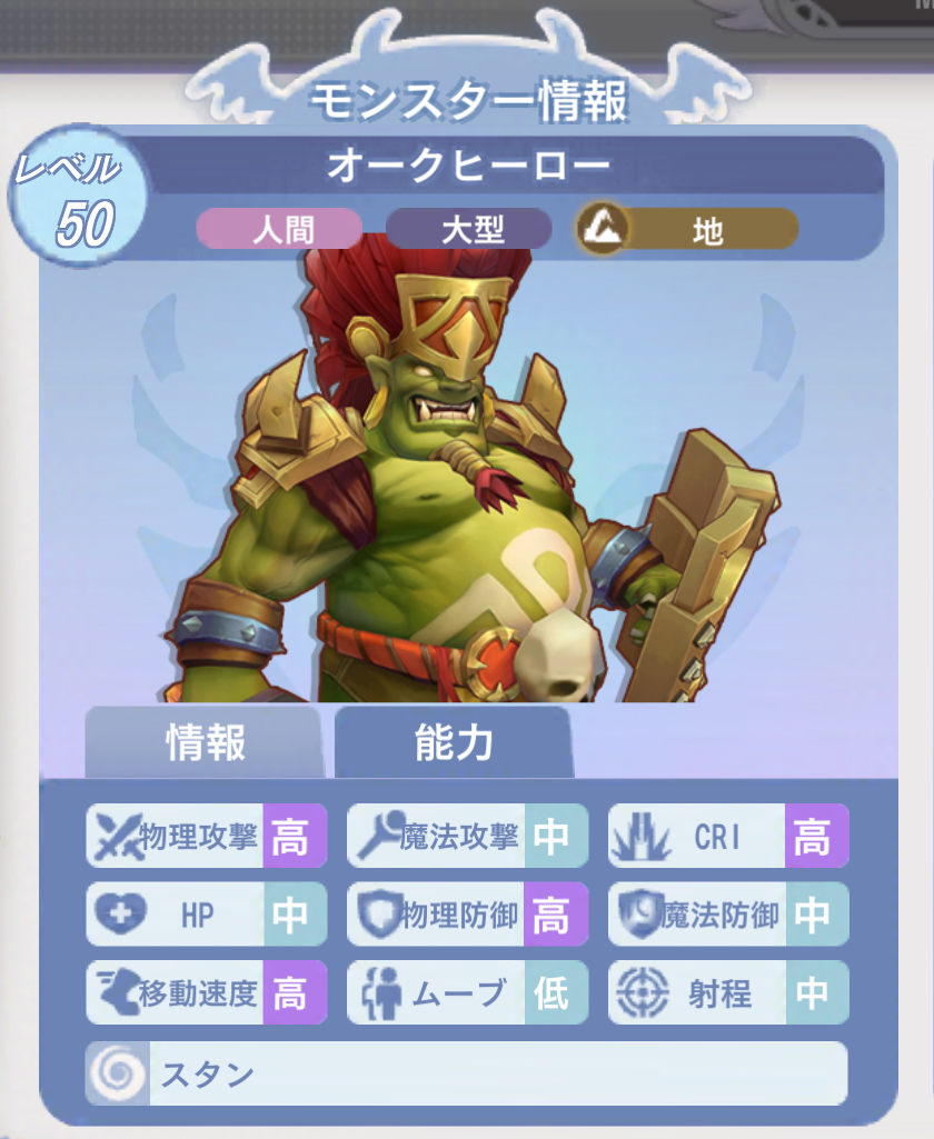 【ラグナロクX】MVP/MINIモンスター攻略【ROX】 - ゲームウィズ