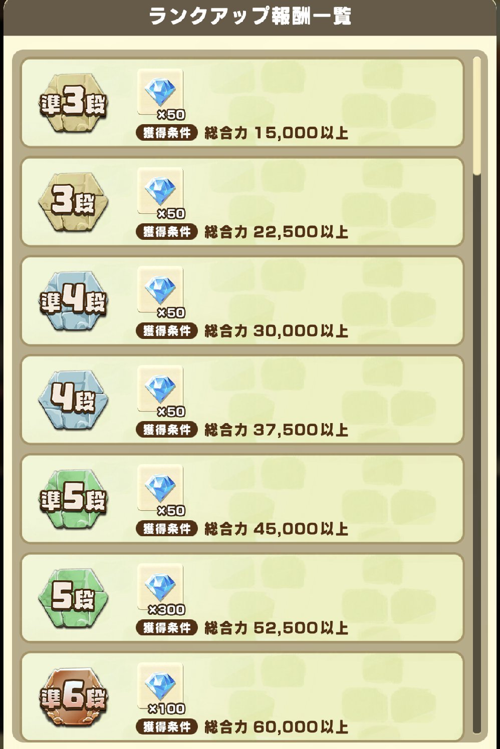 【LINEモンスターファーム】ブリーダーランクの上げ方とメリット【LINEMF】 - ゲームウィズ