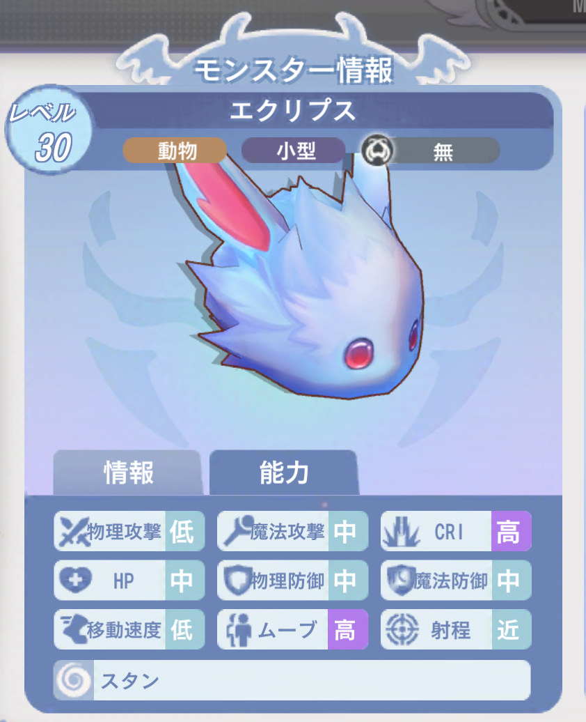 【ラグナロクX】MVP/MINIモンスター攻略【ROX】 - ゲームウィズ