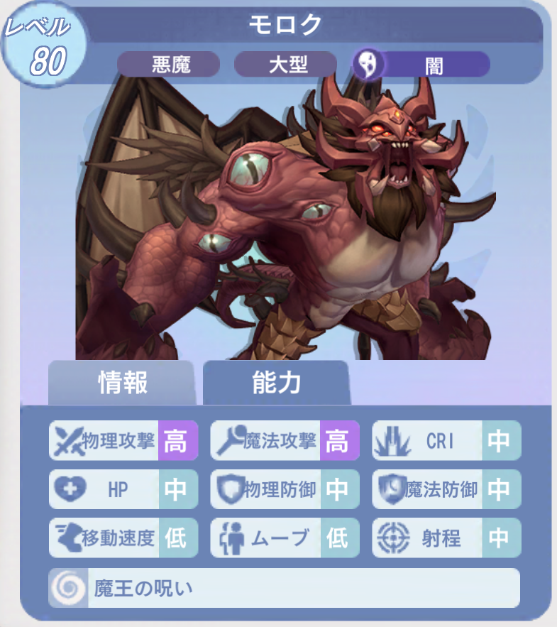 【ラグナロクX】モロクの攻略｜MVPモンスター【ROX】 - ゲームウィズ