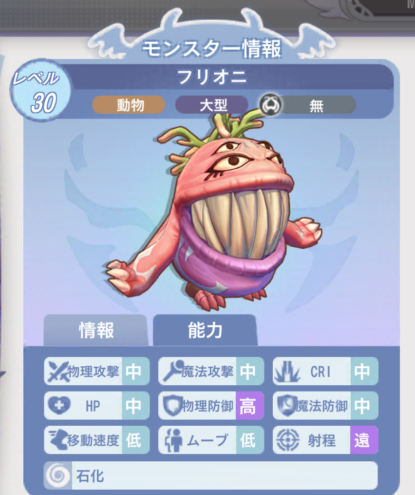 【ラグナロクX】MVP/MINIモンスター攻略【ROX】 - ゲームウィズ