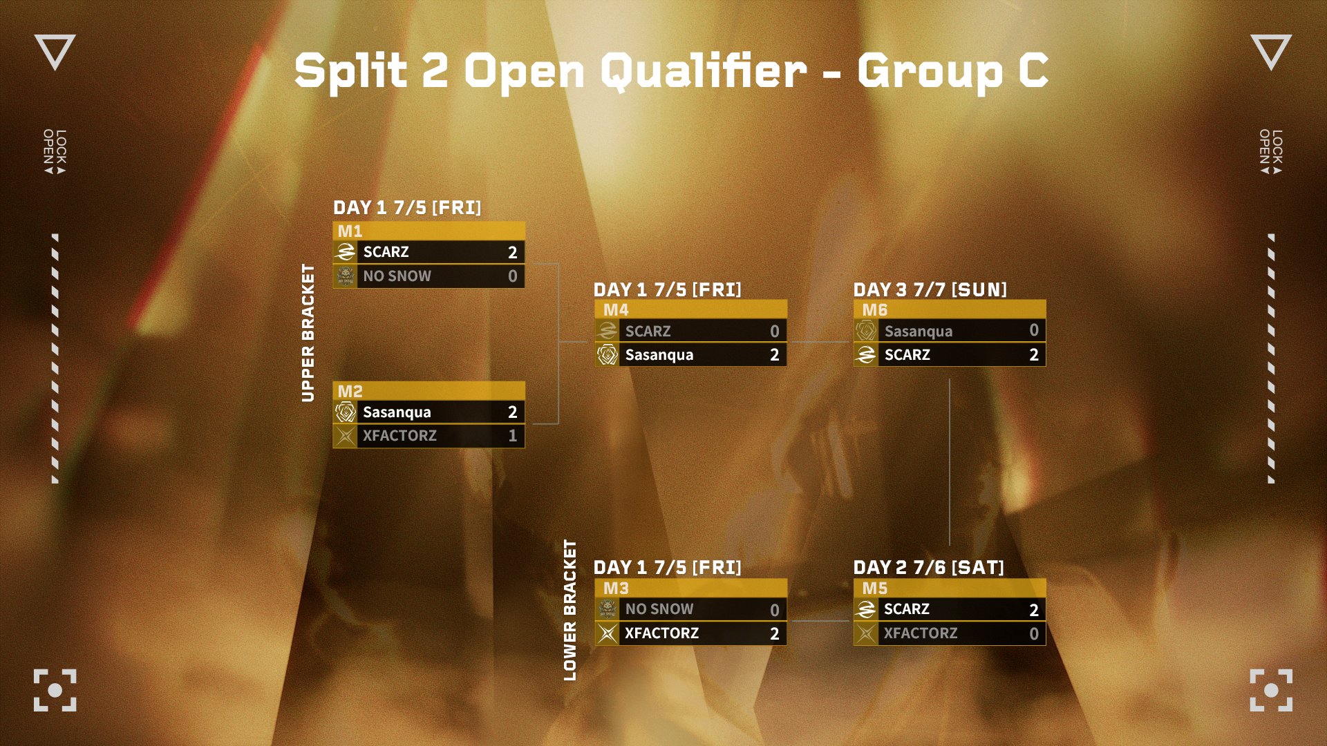 【VALORANT】VCT 2024 GC Japan Split2の日程と試合結果【ヴァロラント】 - ゲームウィズ