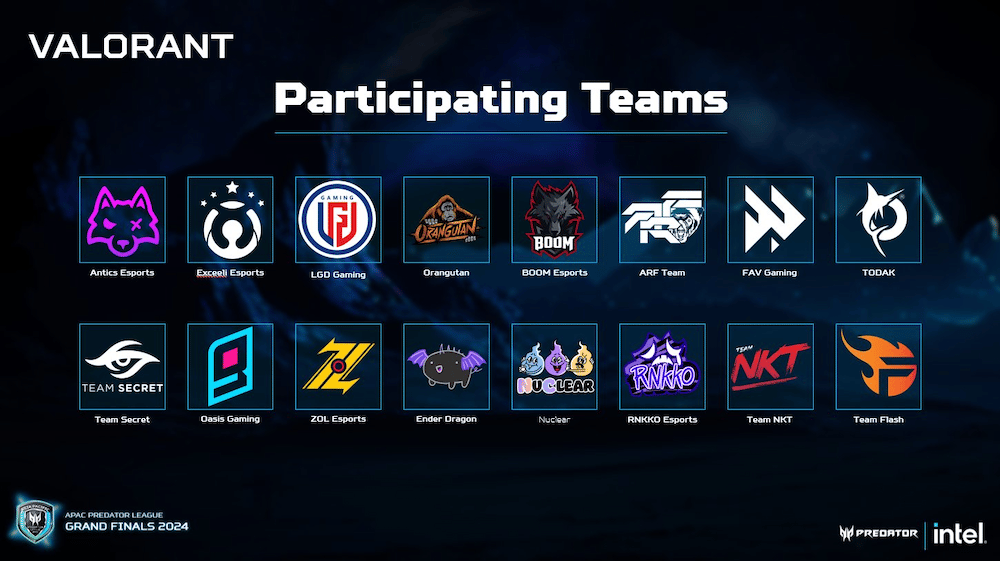 【VALORANT】「Predator League 2024 Grand Finals」出場する16チームが決定｜日本のFAV gaming ...