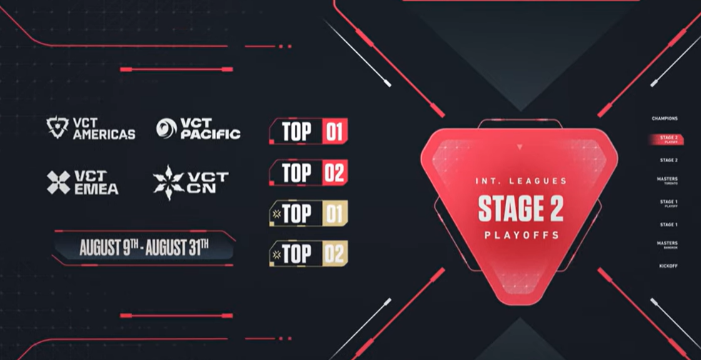 【VALORANT】VCT Pacific 2025 Stage 2 Finalsの開催地が東京に決定【ヴァロラント】 - ゲームウィズ