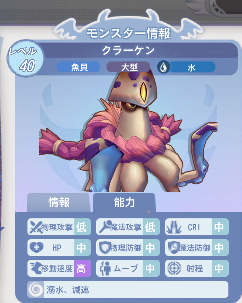 【ラグナロクX】MVP/MINIモンスター攻略【ROX】 - ゲームウィズ