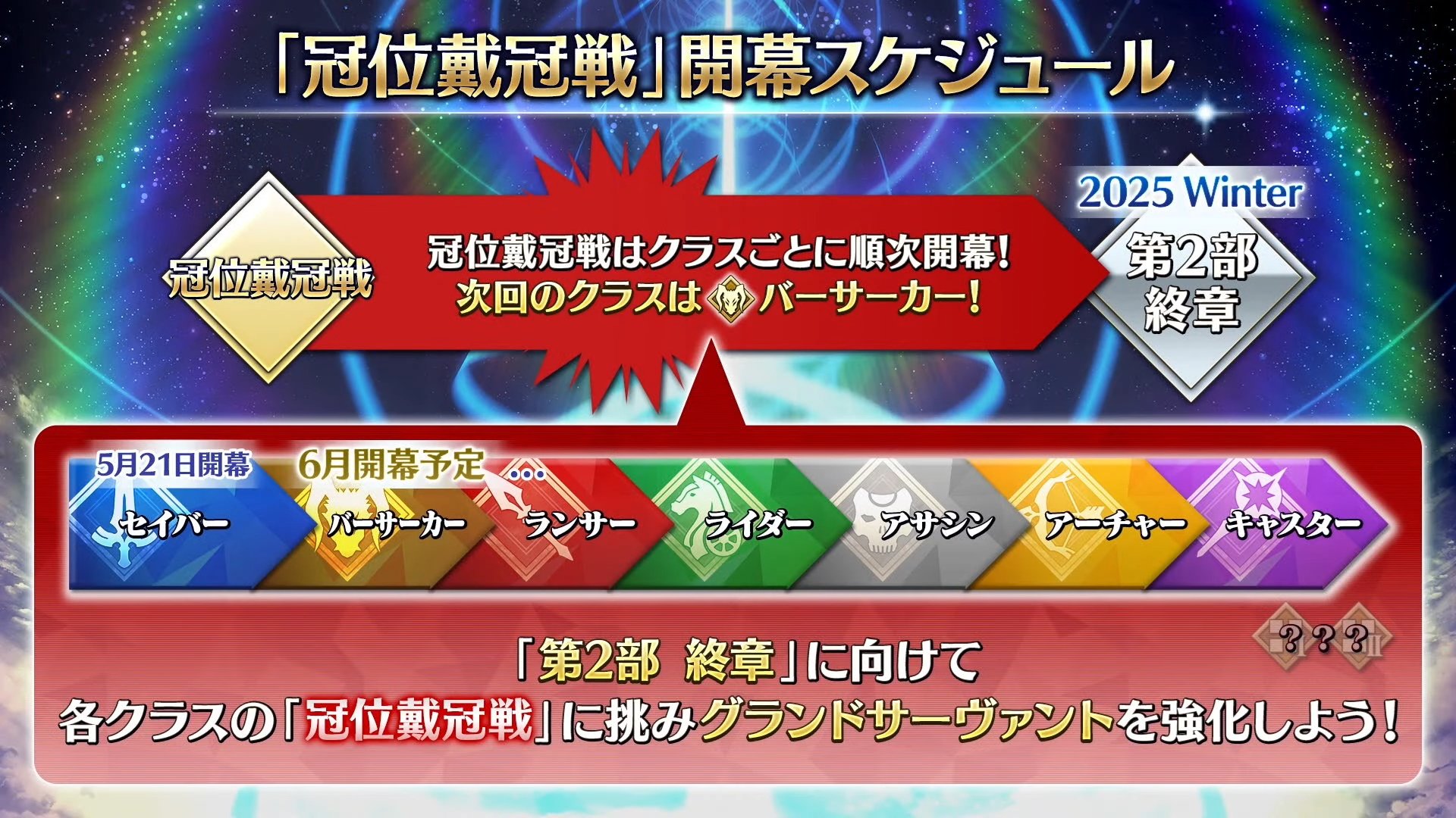 【FGO】グランドグラフシステムのおすすめと実装順 - ゲームウィズ