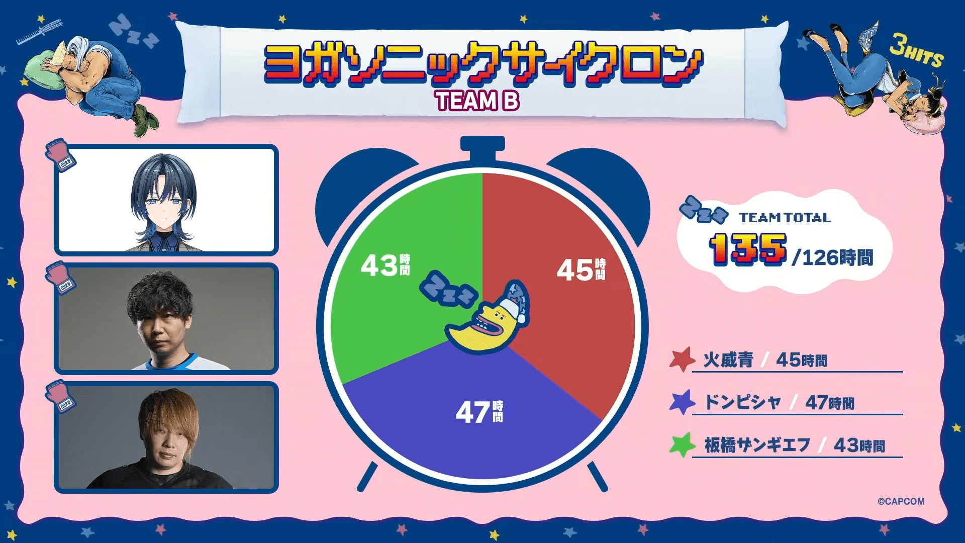 「睡眠計量 e-SPORTS CUP ＜SLEEP FIGHTER＞ Supported by ドリエル」が開催！睡眠がカギになる新感覚な ...