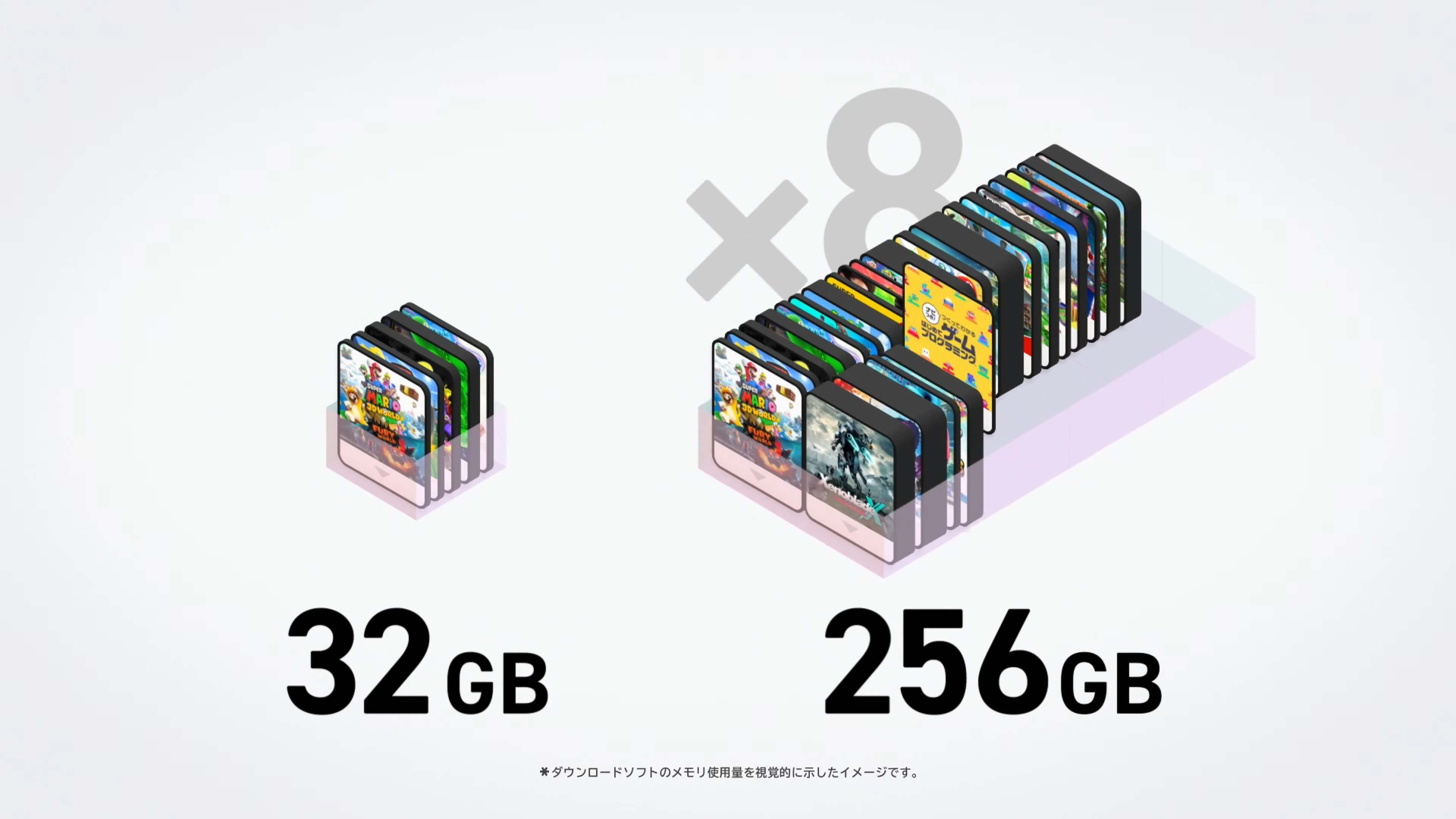 【Switch2】スペック・性能まとめ｜Switchとの違い【スイッチ2】 - ゲームウィズ