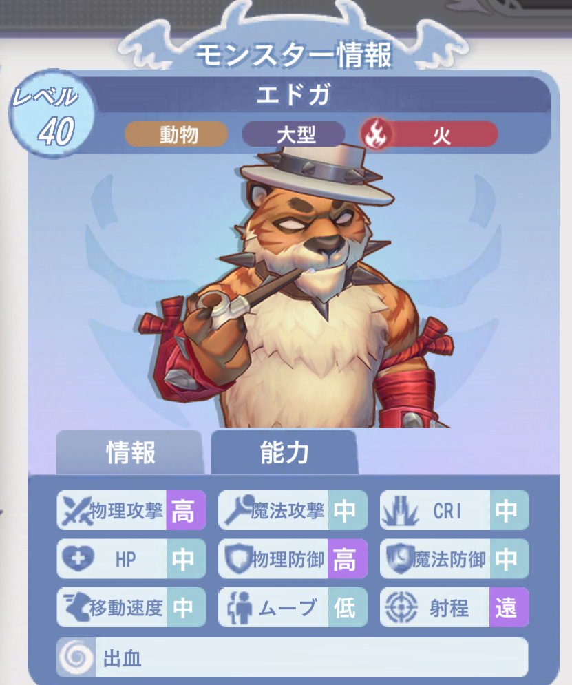 【ラグナロクX】MVP/MINIモンスター攻略【ROX】 - ゲームウィズ