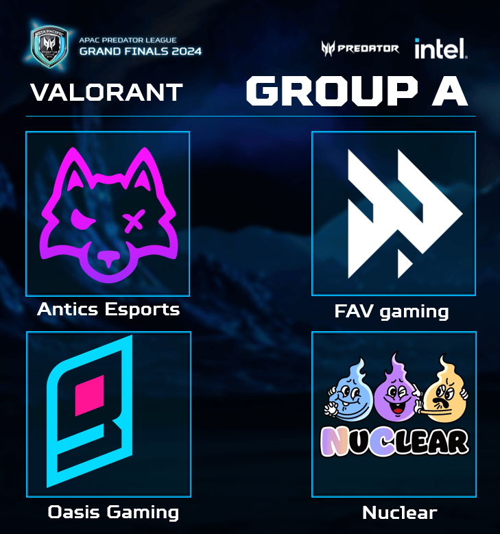 【VALORANT】「Predator League 2024 Grand Finals」出場する16チームが決定｜日本のFAV gaming ...
