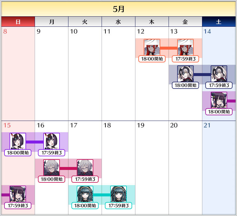 【FGO】2500万DL突破記念ガチャは引くべき？ - ゲームウィズ