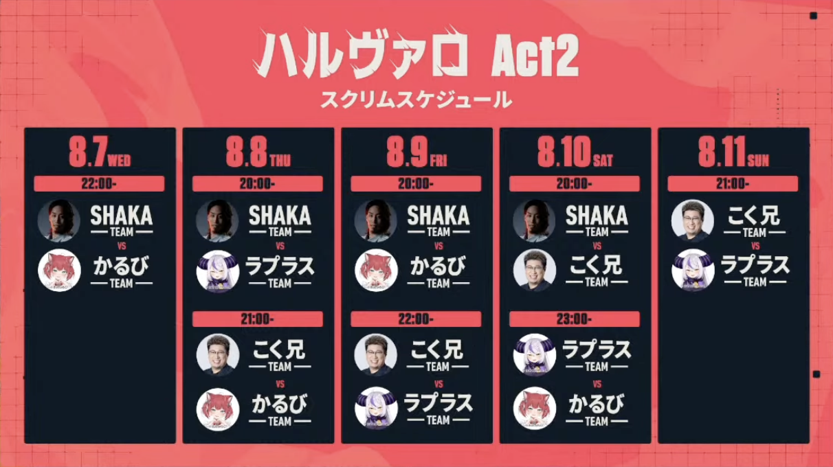 【VALORANT】「ハルヴァロ Act2」出場メンバーや対戦ルールが発表【ヴァロラント】 - ゲームウィズ