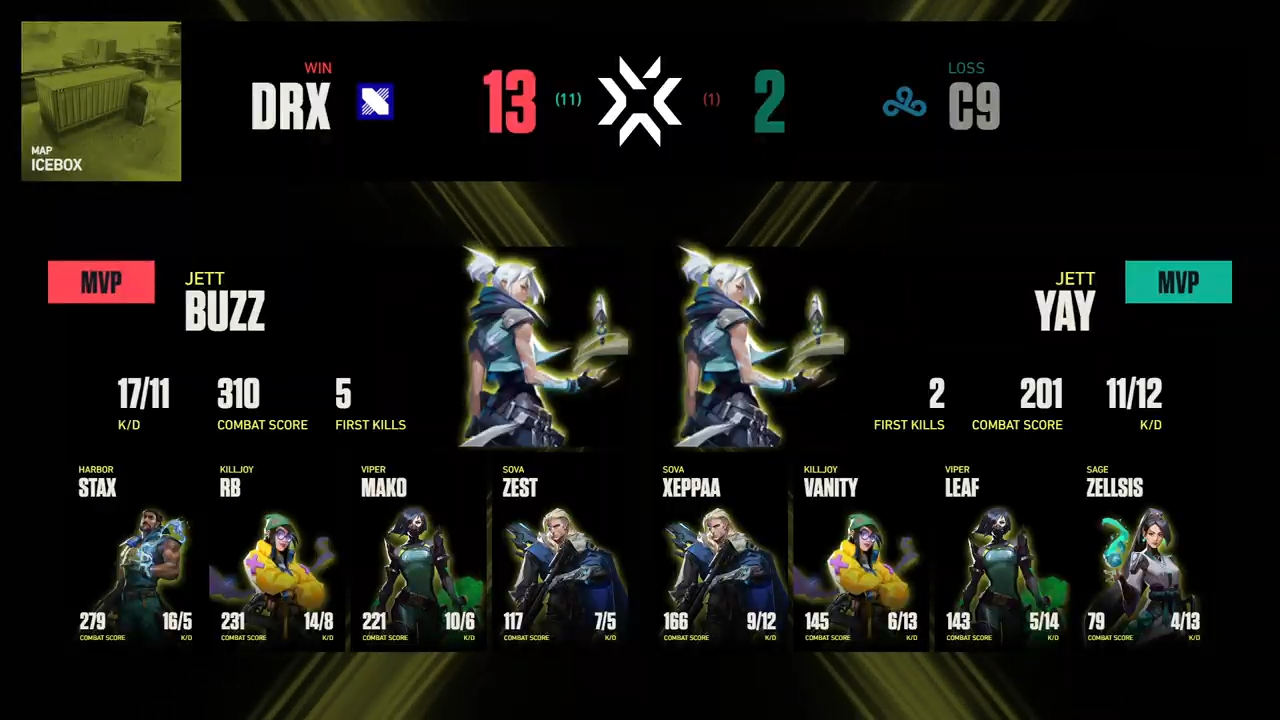 【VALORANT】VCT2023 LOCK//IN ブラジルの全試合結果一覧【ヴァロラント】 - ゲームウィズ