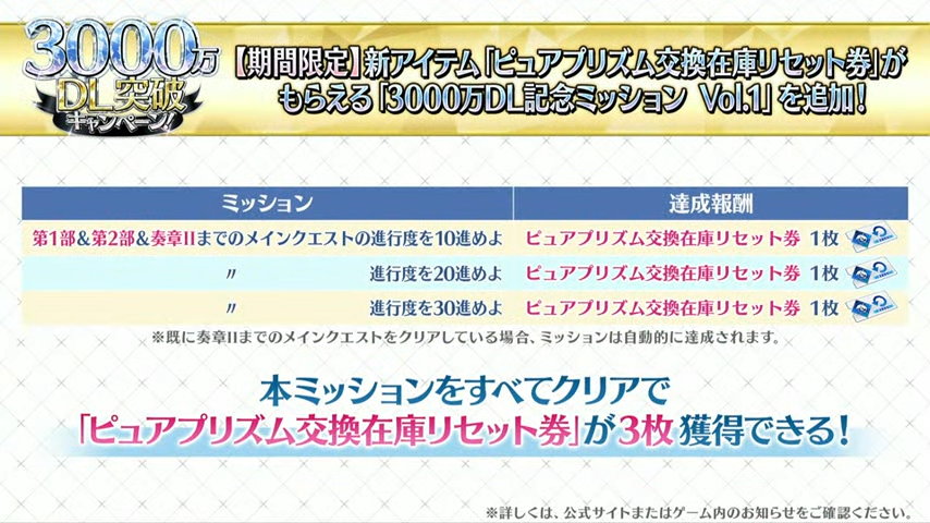 【FGO】3000万DL記念キャンペーン生放送の発表内容まとめ - ゲームウィズ